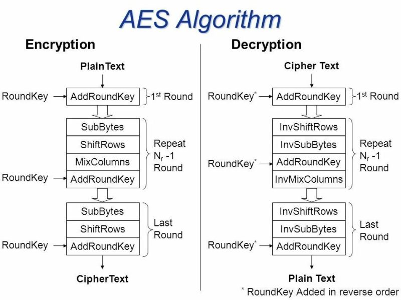 NetBIOS attack simulation and prevention - Blog LegaSystems